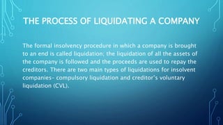 Company liquidation in uae | PPT