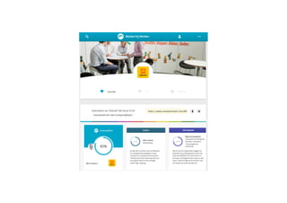 Company match - De perfecte match tussen werknemer en werkgever ...