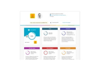 Company match - De perfecte match tussen werknemer en werkgever ...