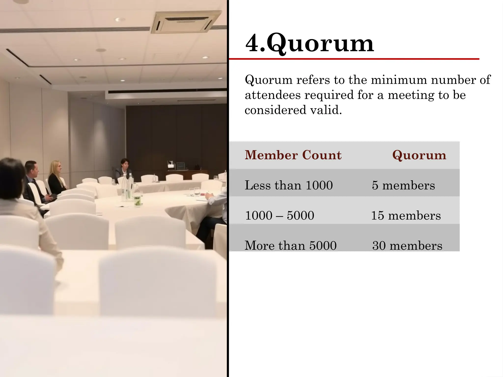 COMPANY meeting types and requisites of a meeting | PPTX