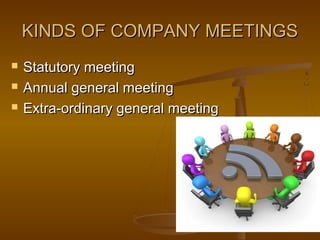 Company meetings | PPT