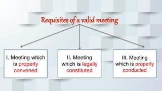 Requisites of a Valid Company Meeting | PPTX
