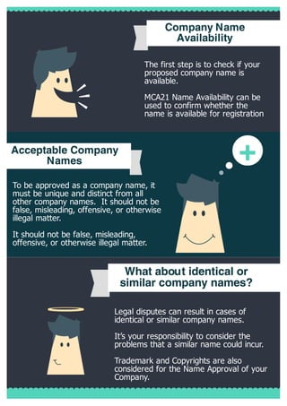 How to Choose Company A Name | PDF | Business | Business and Finance