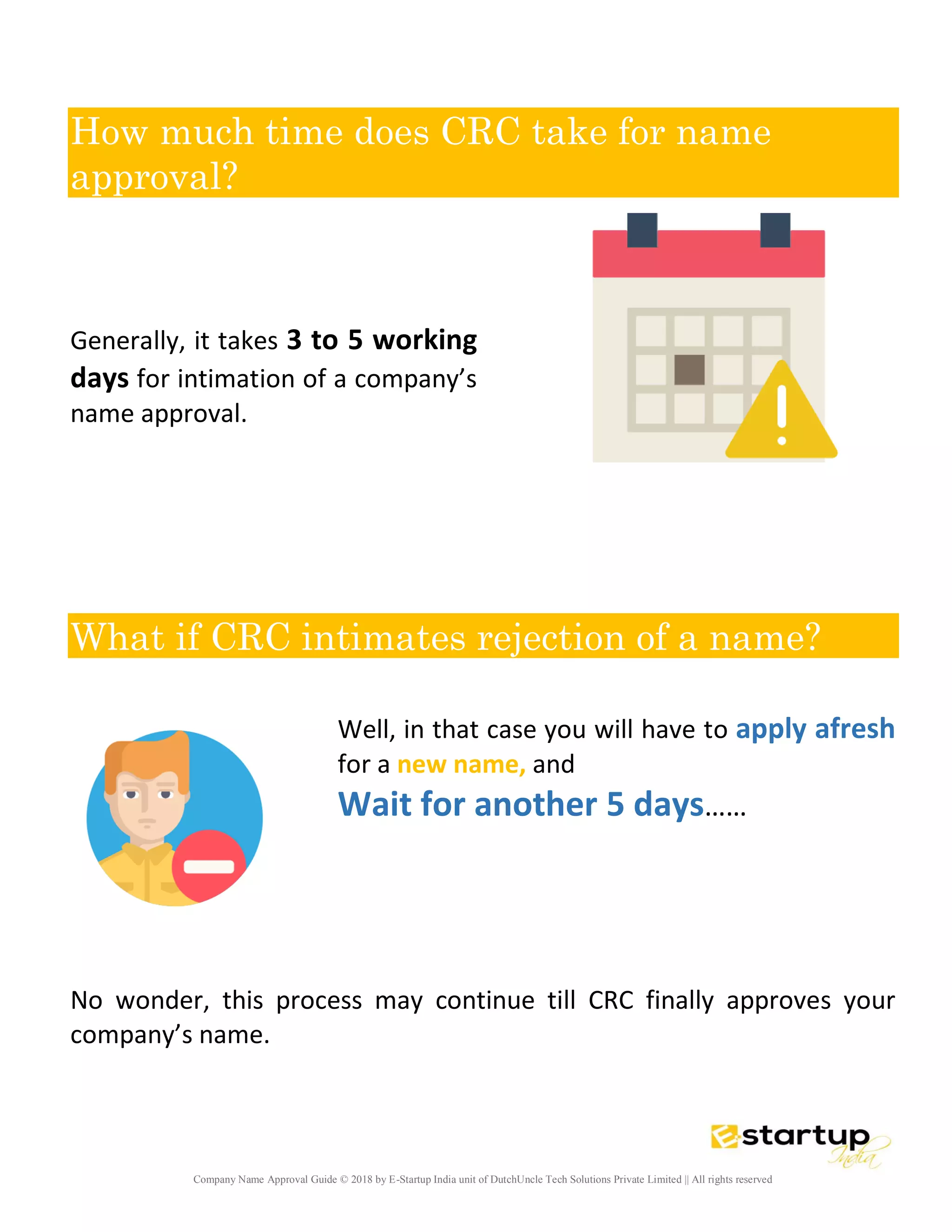 Get to know the basics of company name approval. | PDF