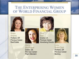 Company Of Women | PPT