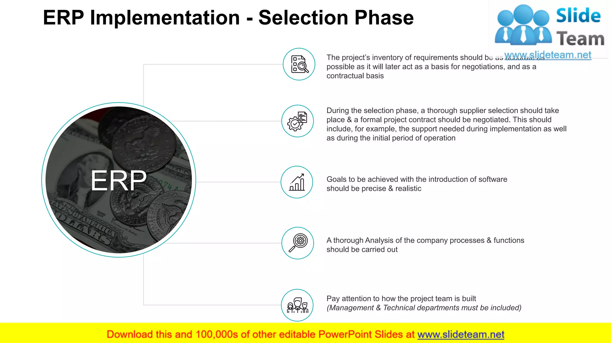 Company Operations Management PowerPoint Presentation Slides | PDF