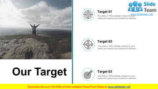 Company Operations Management PowerPoint Presentation Slides | PDF