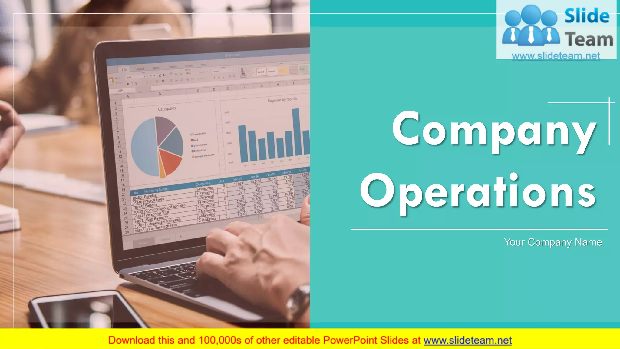 Company Operations PowerPoint Presentation Slides | PPT