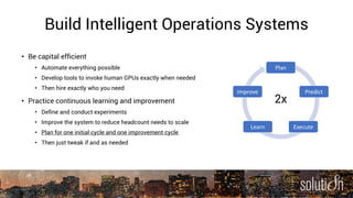 Startup Operating Systems | PPT