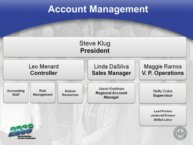 RBSC Company Overview | PPT | Construction Industry | Industries