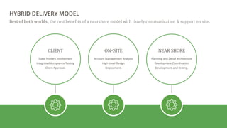 Company Overview | PPT