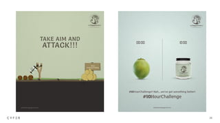 CYFER - Company Overview | PPT | Free Download