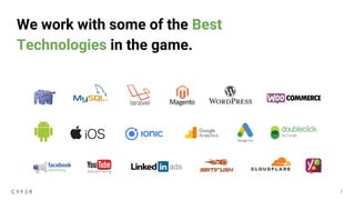 CYFER - Company Overview | PPT