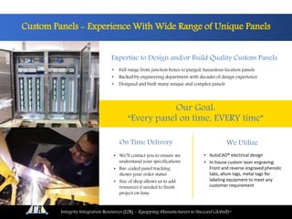 Company Overview - Services Provided | PPTX