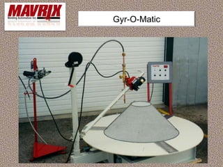 Mavrix Welding Automation Overview | PPT