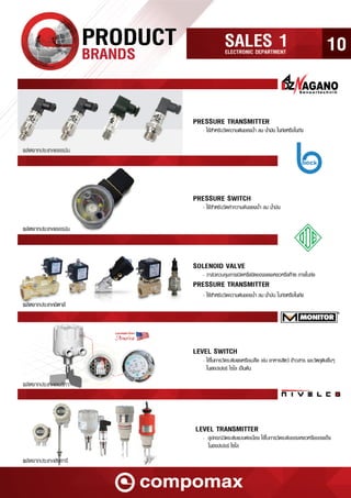 Compomax Company Overview (ver 2014) | PDF