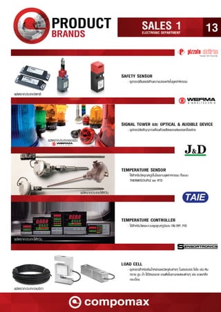 Compomax Company Overview (ver 2014) | PDF