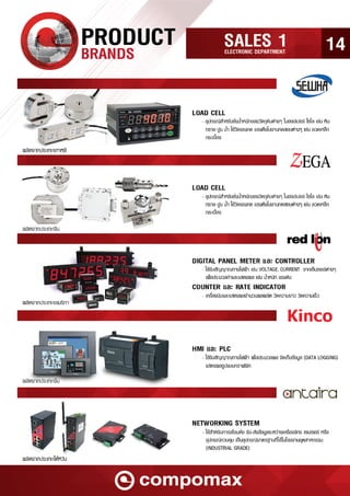 Compomax Company Overview (ver 2014) | PDF