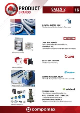 Compomax Company Overview (ver 2014) | PDF