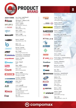 Compomax Company Overview (ver 2014) | PDF