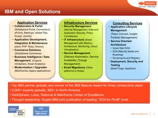Sogeti Overview | PDF