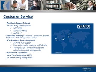 Company overview | PPT