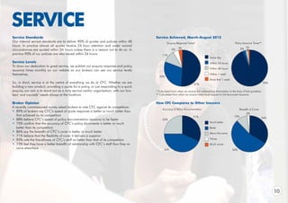 CFC\'s Company Overview | PDF | Financial Industry | Industries