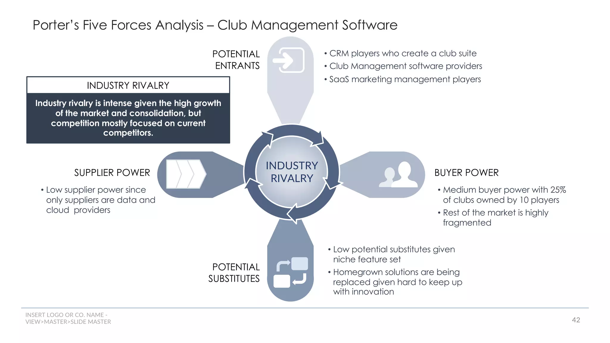 Company Overview & Strategic Plan Template by McKinsey Alum.pdf