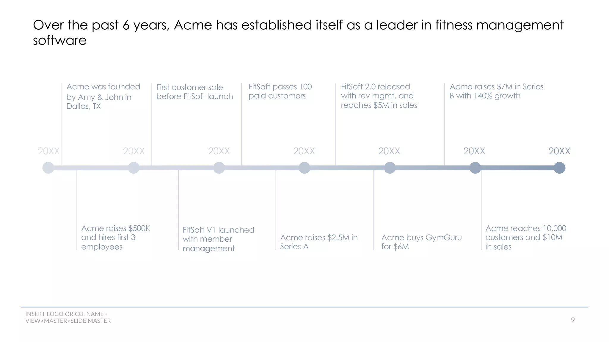 Company Overview & Strategic Plan Template by McKinsey Alum.pdf ...