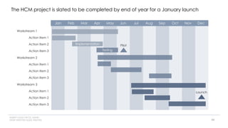 Company Overview & Strategic Plan Template by McKinsey Alum.pdf