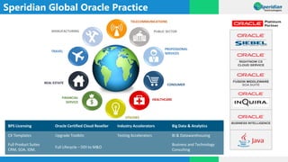 Speridian Company Profile Overview | PPS