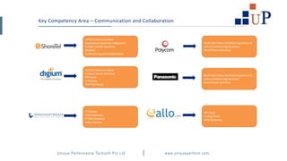 Unique Performance TechSoft Pvt Ltd | PPT