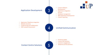 Unique Performance TechSoft Pvt Ltd | PPT