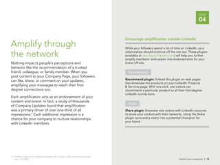 Company pages linkedin | PPT