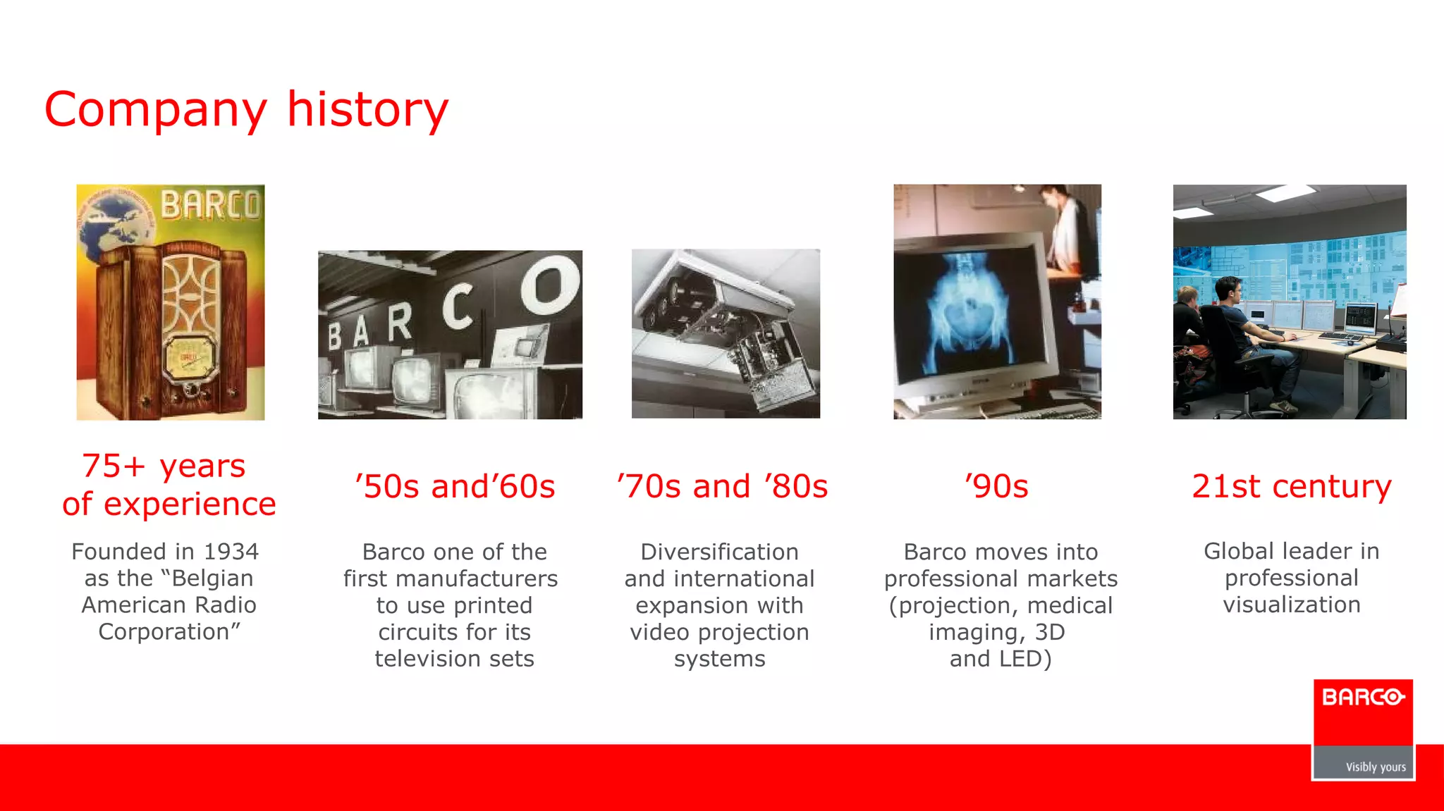 Barco Company presentation 2012 | PPT