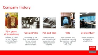 Barco Company presentation 2012 (short version) | PPT