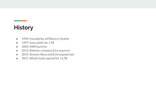 Amazon company presentation | PDF