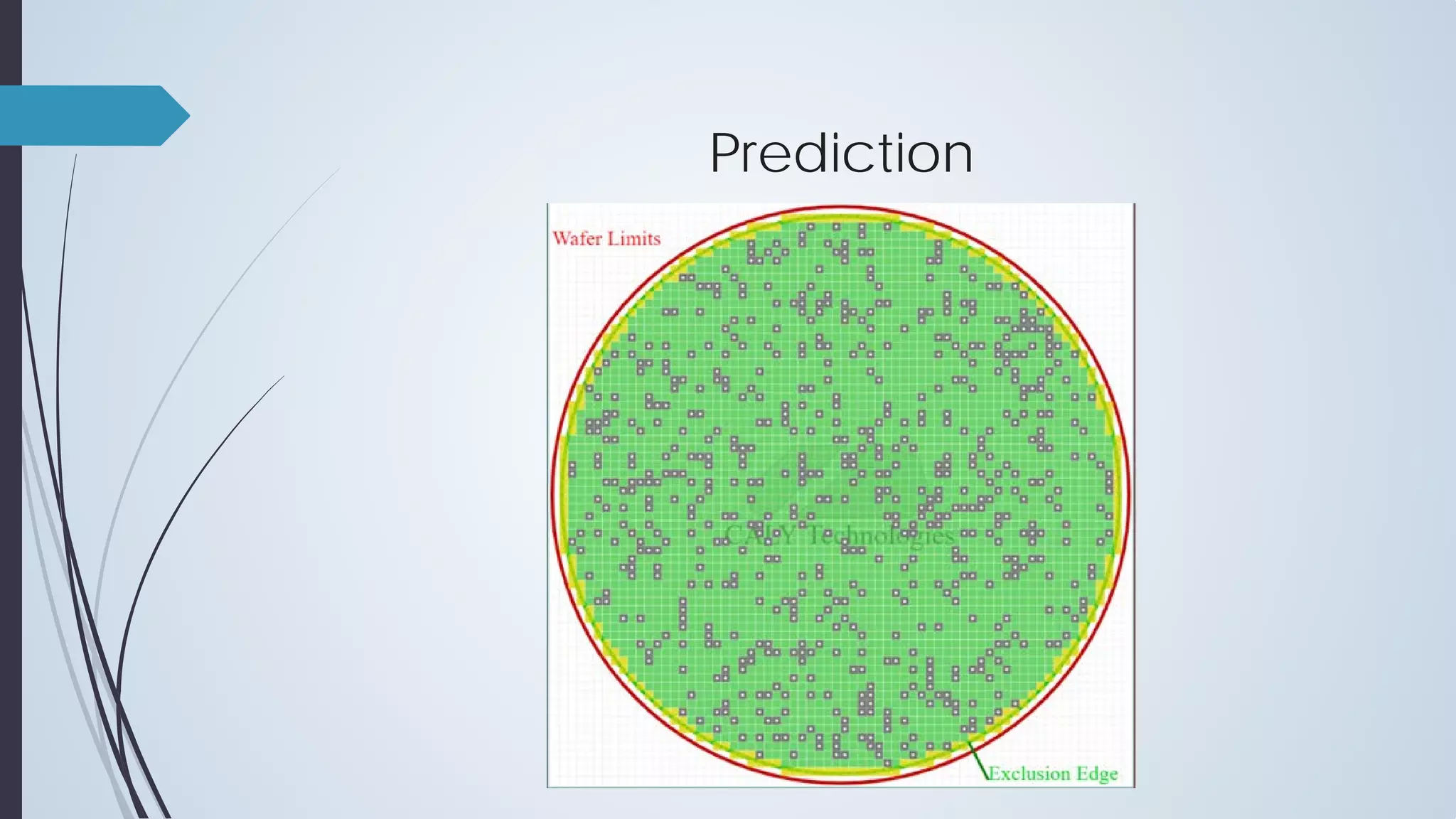 EECS441 - Company presentation | PDF
