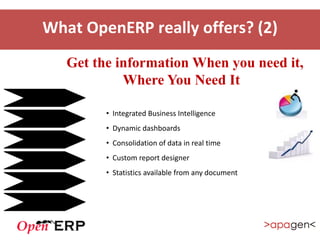 OpenERP with Apagen Solutions | PDF
