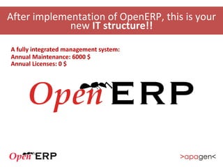 OpenERP with Apagen Solutions | PDF