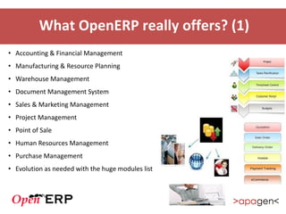 OpenERP with Apagen Solutions | PDF