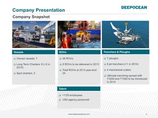 DeepOcean Presentation | PPTX