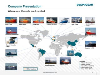 DeepOcean Presentation | PPTX | Scuba Diving | Extreme Sports
