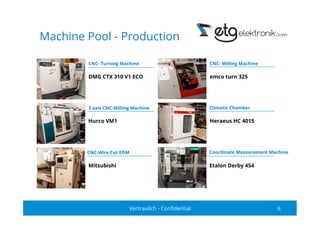 ETG Company presentation | PDF