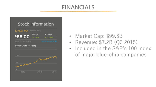 MasterCard Company Presentation | PDF