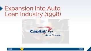 Capital One Company Presentation | PPTX
