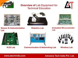 AdvanceTech India Pvt Ltd | PPTX