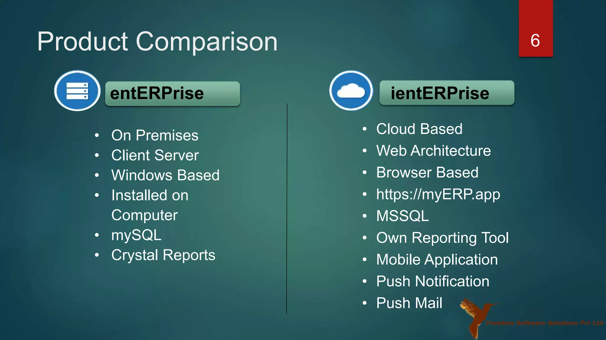 ientERPrise - Freedom Software | PPT