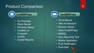 ientERPrise - Freedom Software | PPT