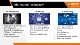 Company Presentation- Network Techlab | PPT